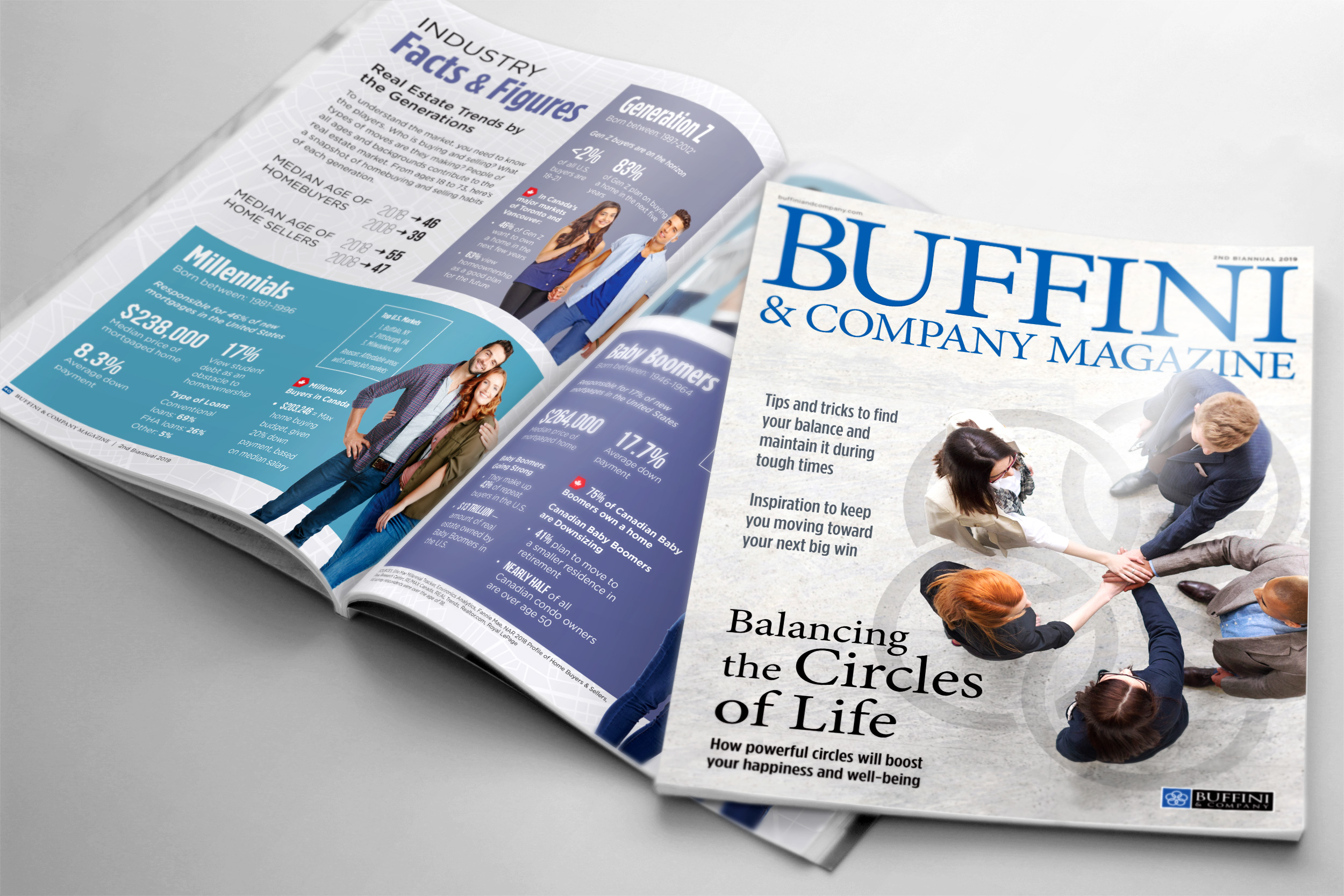 2nd Biannual - Company Magazine | Buffini & Company Resources